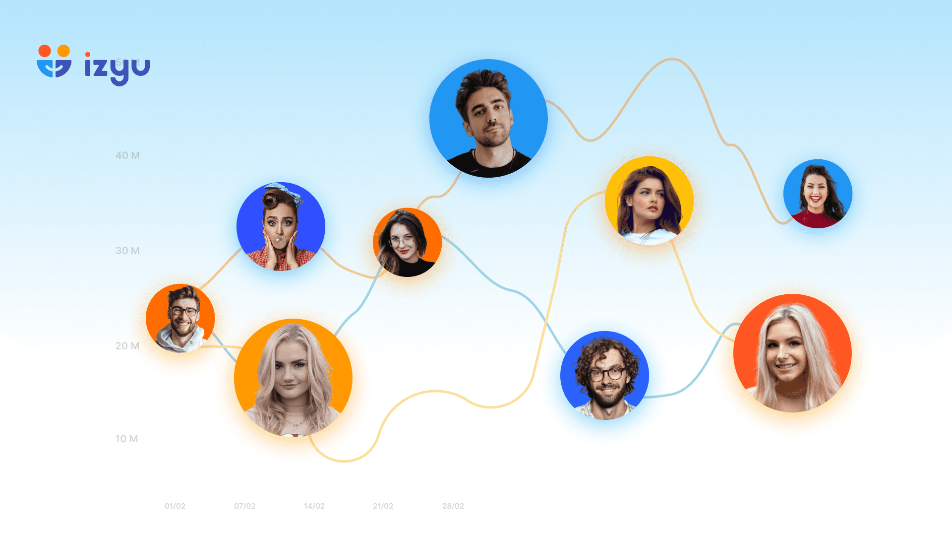 All You Need To Know About The Creator Economy Izyu